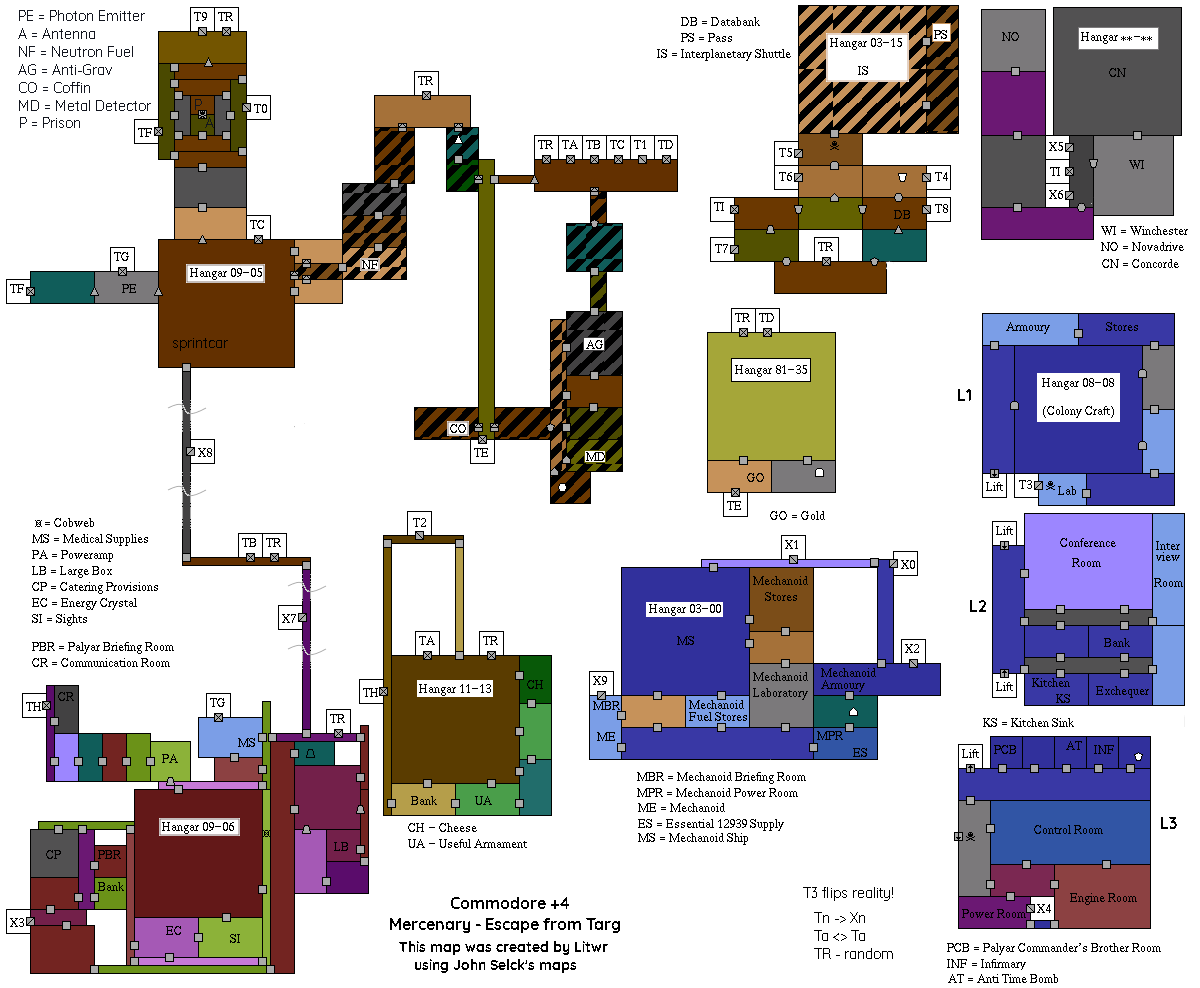 Other information and programs for the C+4